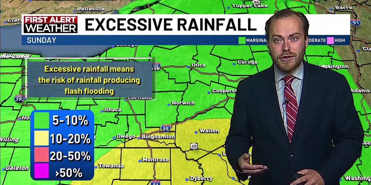 First Alert Weather Day Heavy Rain Possible Sunday